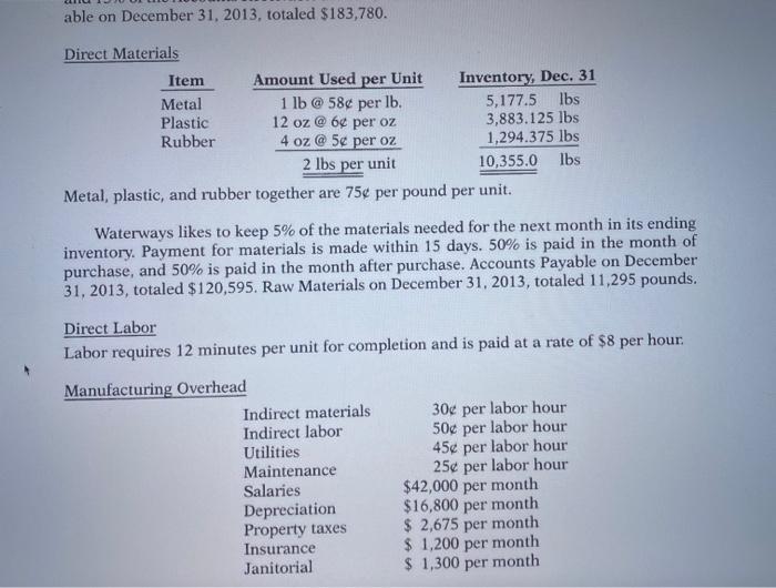 Solved MUST USE ONLY CELL REFERENCES AND FORMULAS TO | Chegg.com