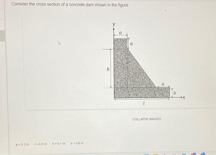 Solved Consider the cross section of a concrete dam shown in | Chegg.com
