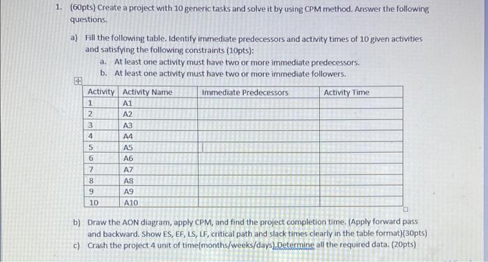Solved 1. (60pts) Create a project with 10 generic tasks and | Chegg.com