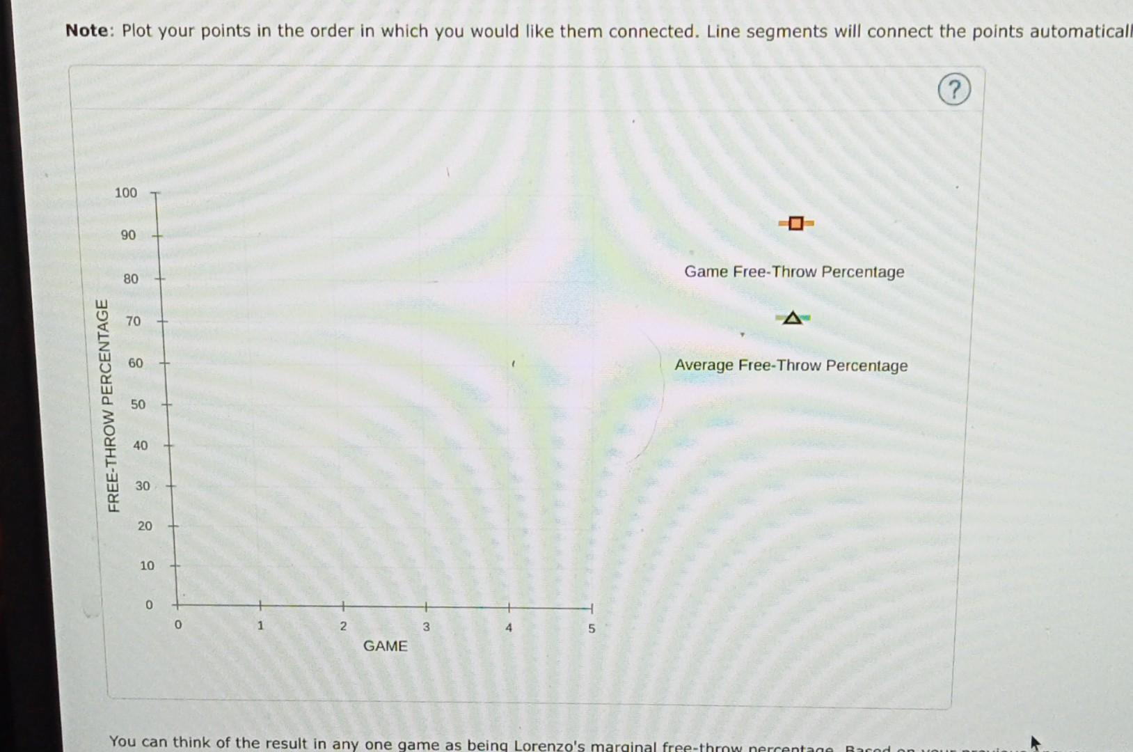 [Solved]: Note: Plot your points in the order i