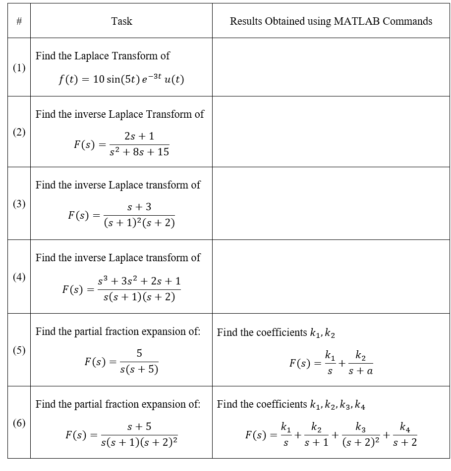 Solved I need this in matlab code please thank you. | Chegg.com