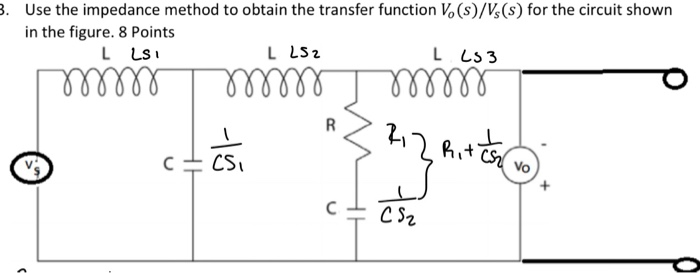 Solved 3. Use the impedance method to obtain the transfer | Chegg.com