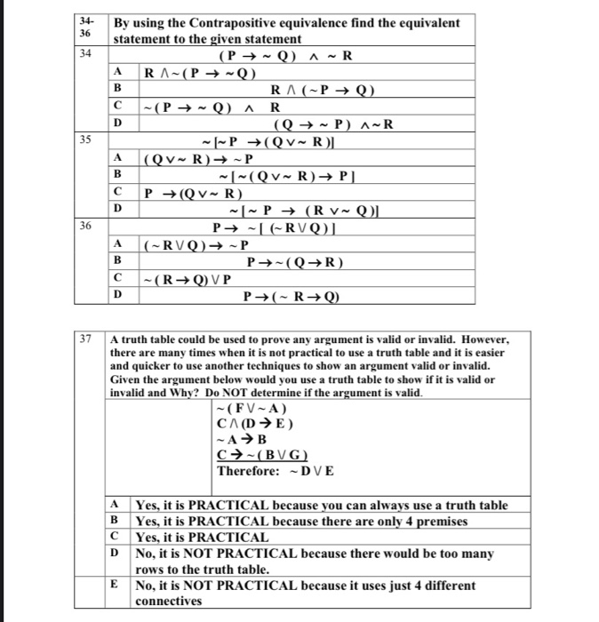 Solved 34- 36 34 35 By using the Contrapositive equivalence | Chegg.com