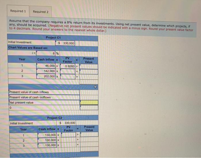 Solved Exercise 24-14 Computing and interpreting net present | Chegg.com