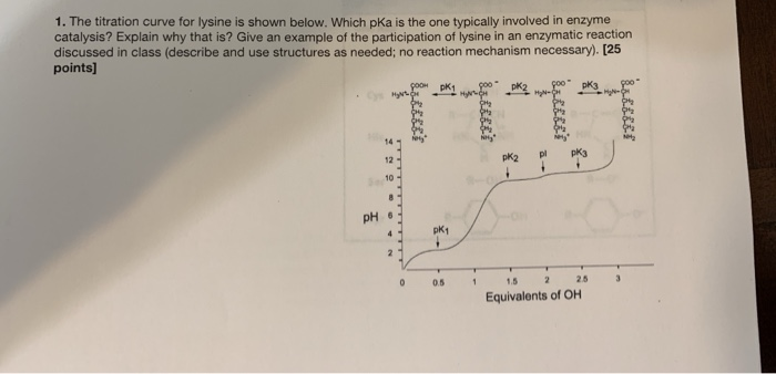 Solved 1. The titration curve for lysine is shown below. | Chegg.com