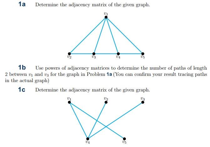 Solved 1a Determine the adjacency matrix of the given graph. | Chegg.com