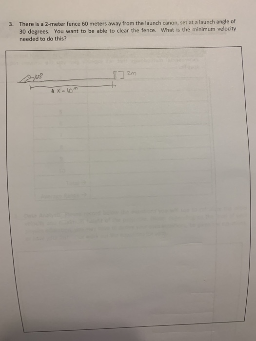 Solved 3. There is a 2-meter fence 60 meters away from the | Chegg.com