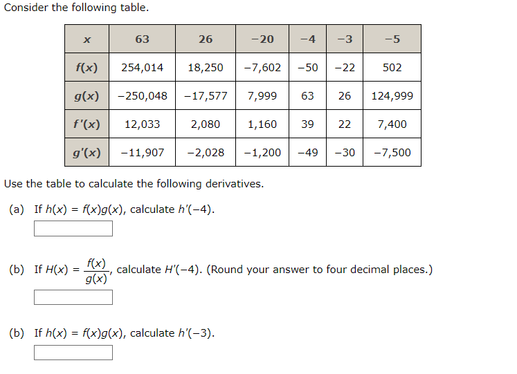 Solved Consider the following table.Use the table to | Chegg.com