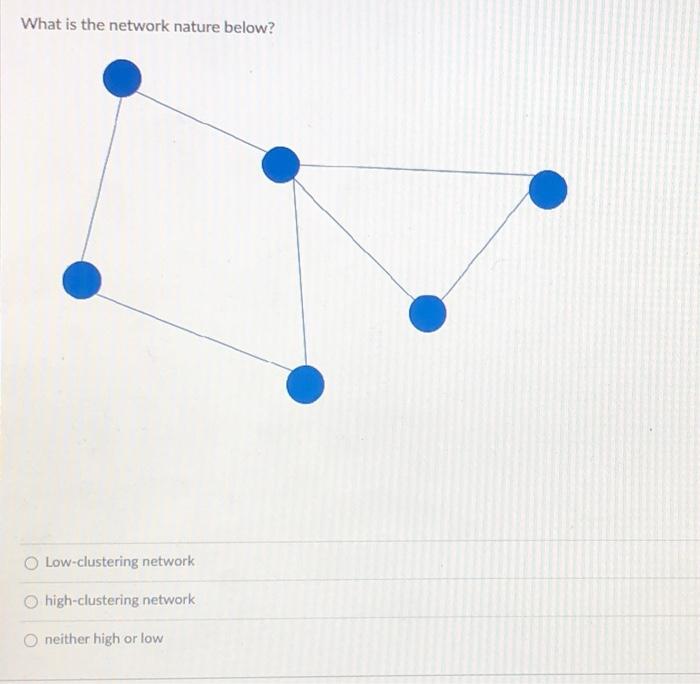 Solved What is the network nature below? Low-clustering | Chegg.com