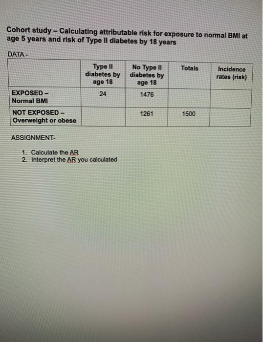 Solved PHE 450 - online epidemiology Cohort study - | Chegg.com