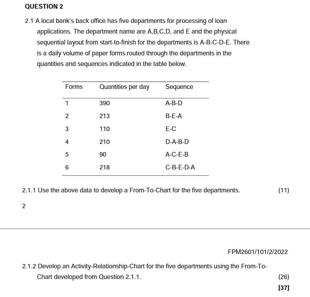 2.1 A local bank's back office has five departments | Chegg.com