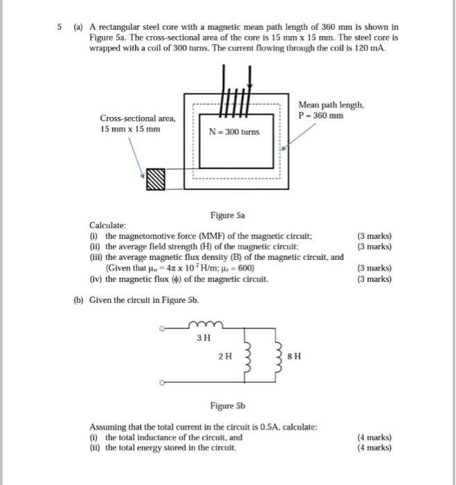 Solved 5 (a) A rectangular steel core with a magnetic mean | Chegg.com