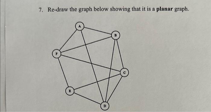 Solved 7. Re-draw the graph below showing that it is a | Chegg.com