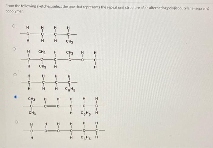 Solved From the following sketches, select the one that | Chegg.com
