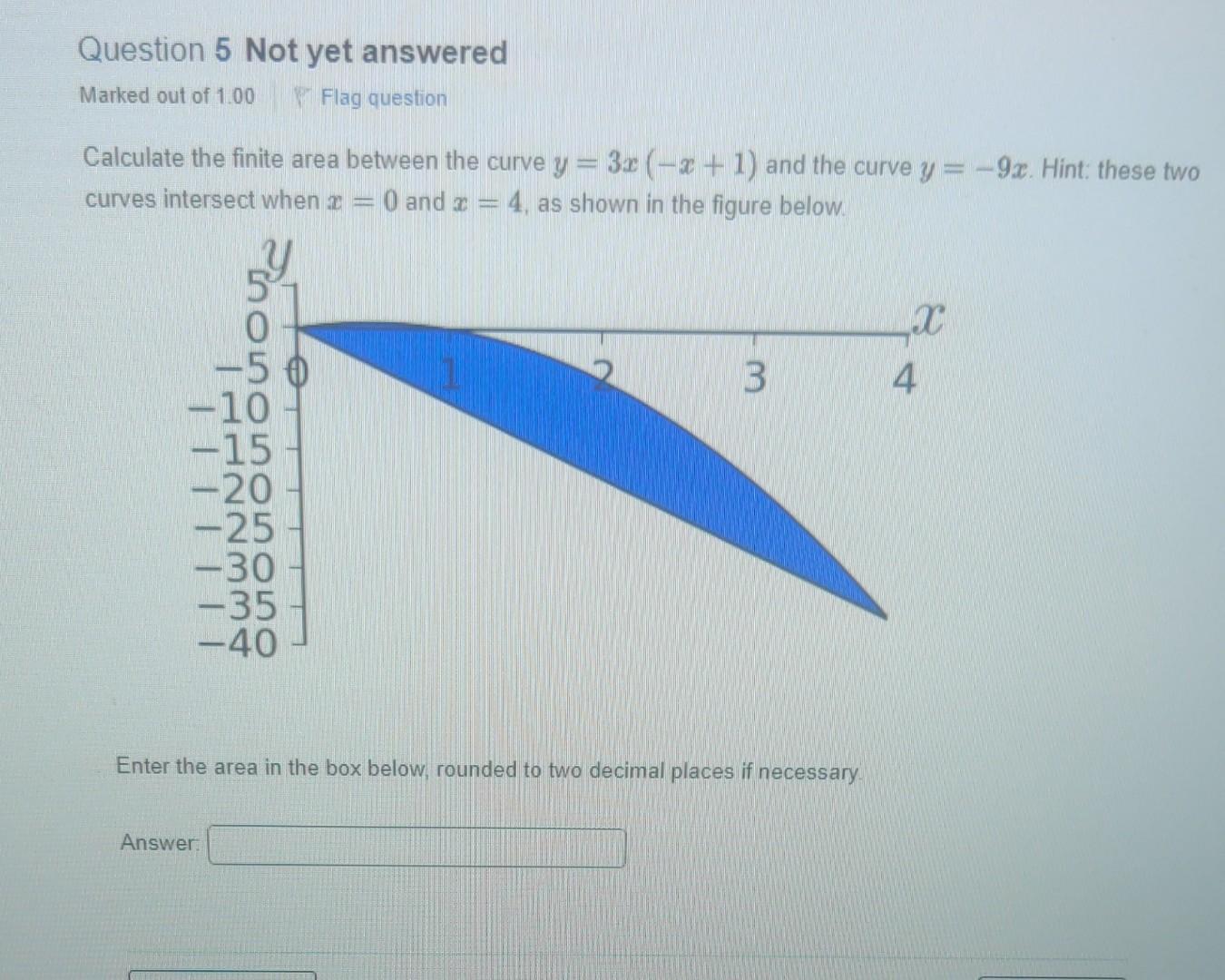 Solved Calculate the finite area between the curve | Chegg.com