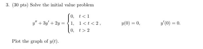 Solved 3. (30pts) Solve the initial value problem | Chegg.com
