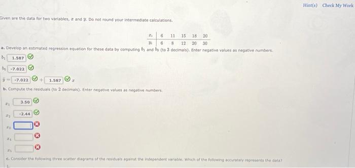 Solved Given are the data for two variables, x and y. Do nat | Chegg.com