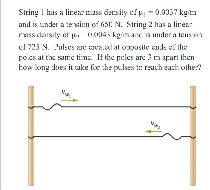 Solved String 1 has a linear mass density of u 1 = 0.0037 | Chegg.com