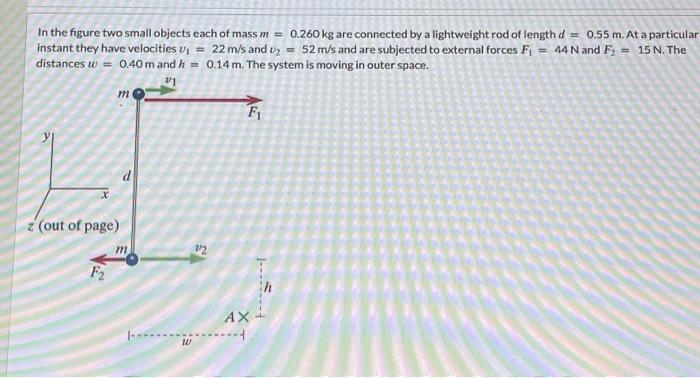 In the figure two small objects each of mass m=0.260 | Chegg.com