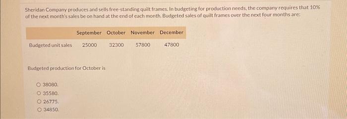 Solved Sheridan Company produces and sells free-standing | Chegg.com