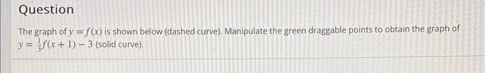 Solved QuestionThe graph of y=f(x) ﻿is shown below (dashed | Chegg.com