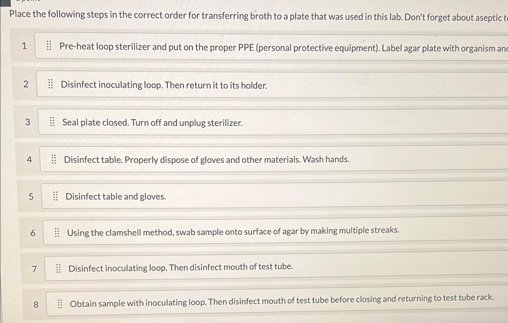 Solved Place the following steps in the correct order for | Chegg.com