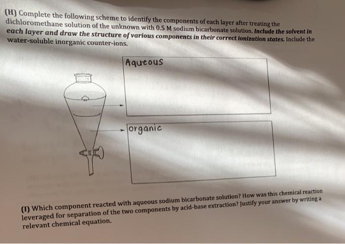 (1) Complete the following scheme to identify the | Chegg.com