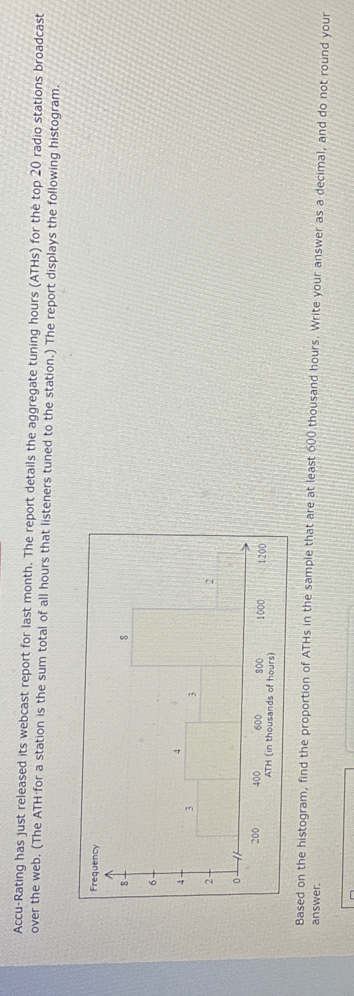Solved Accu-Rating has just released its webcast report for | Chegg.com