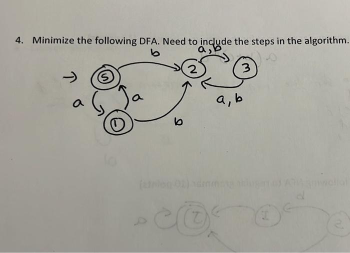 Solved 4. Minimize the following DFA. Need to include the | Chegg.com