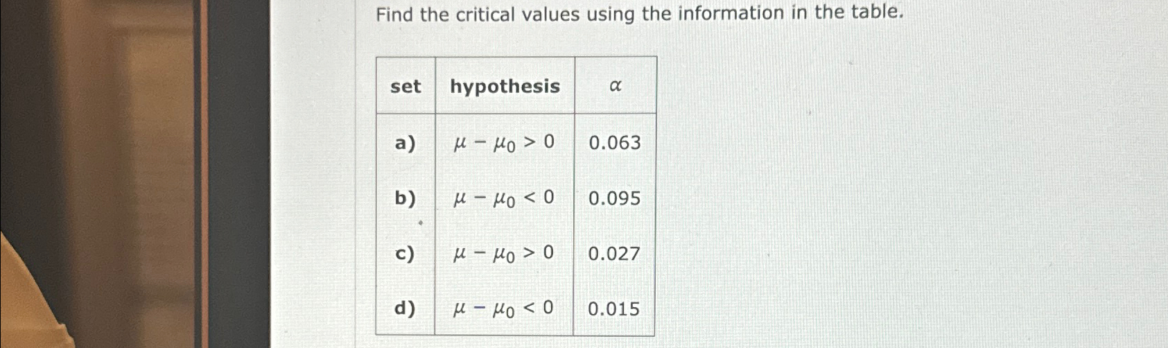 Solved Find the critical values using the information in the | Chegg.com