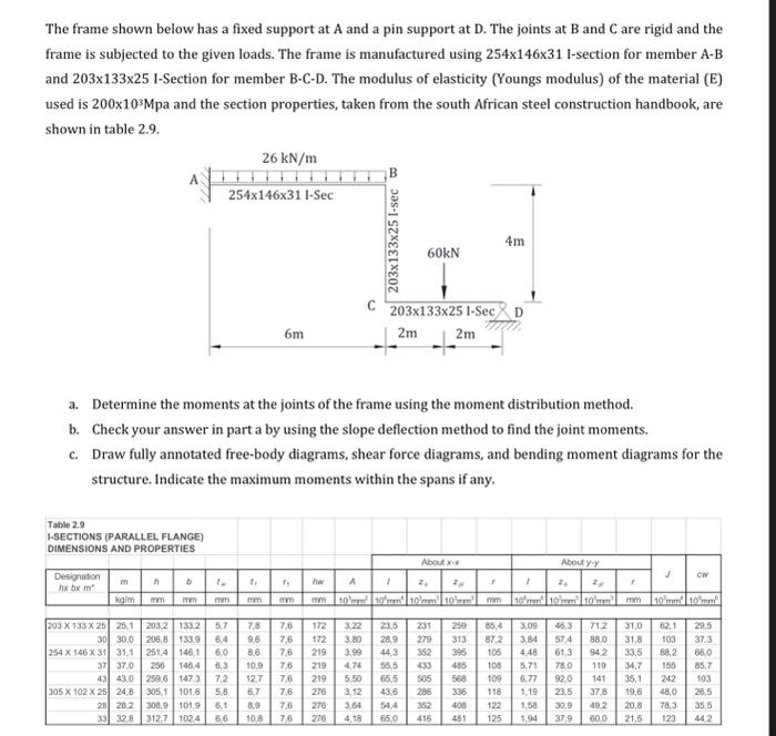 The frame shown below has a fixed support at A and a | Chegg.com