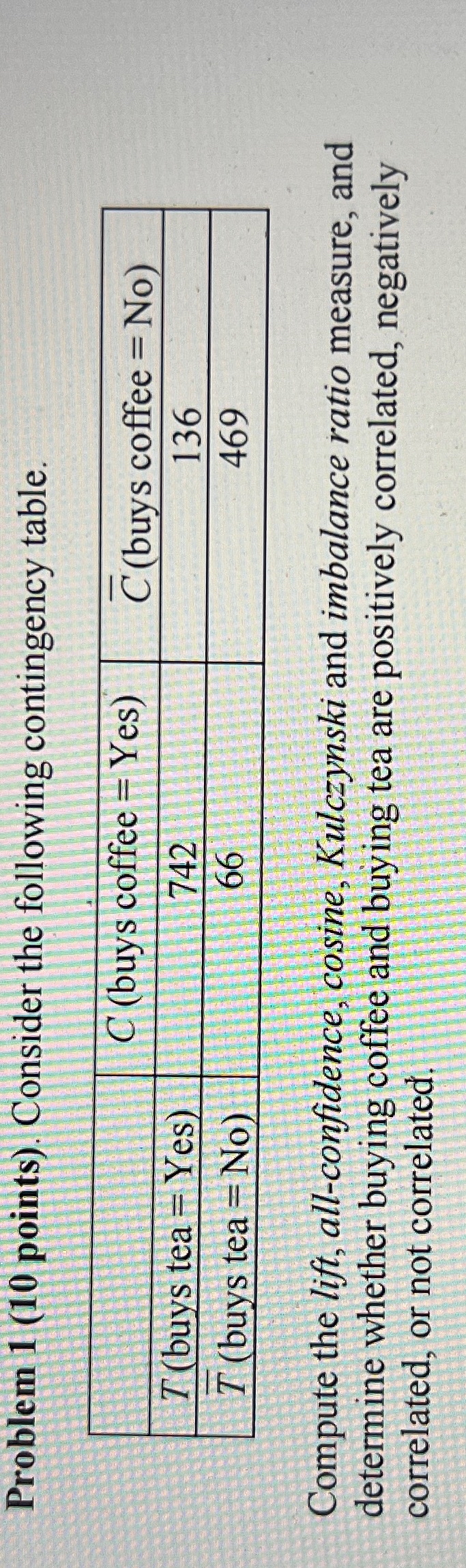 Solved Problem 1 (10 ﻿points). ﻿Consider the following | Chegg.com