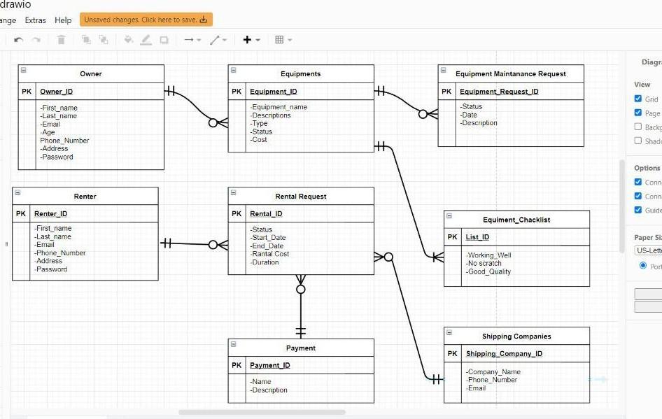 Solved drawio Extras Help Unsaved changes. Click here to | Chegg.com