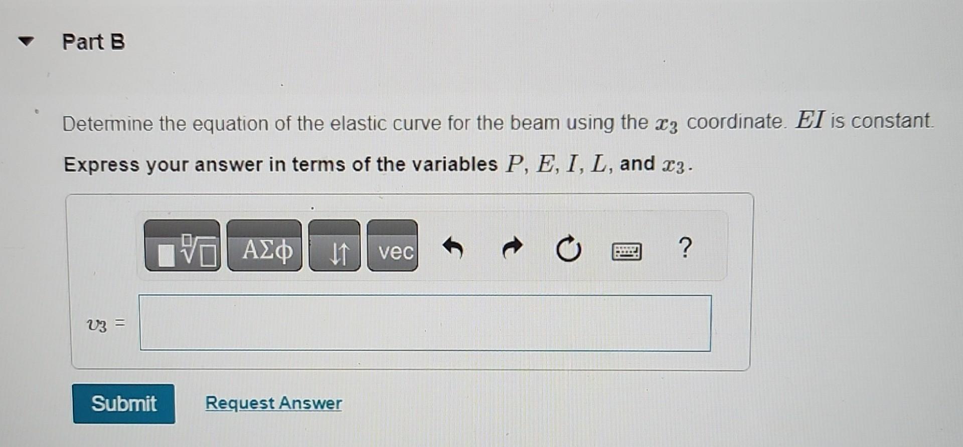 Solved Figure 1 of 1Determine the equation of the elastic | Chegg.com