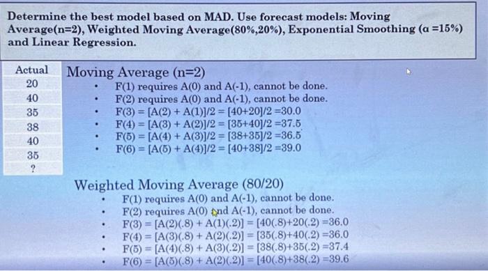 Solved Determine the best model based on MAD. Use forecast | Chegg.com