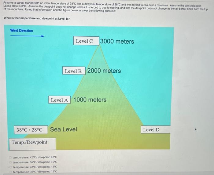 Solved Assume a parcel started with an initial temperature | Chegg.com