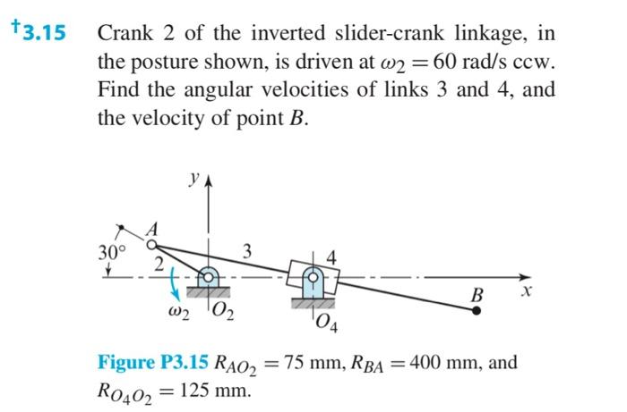 Solved Crank 2 of the inverted slider-crank linkage, in the | Chegg.com