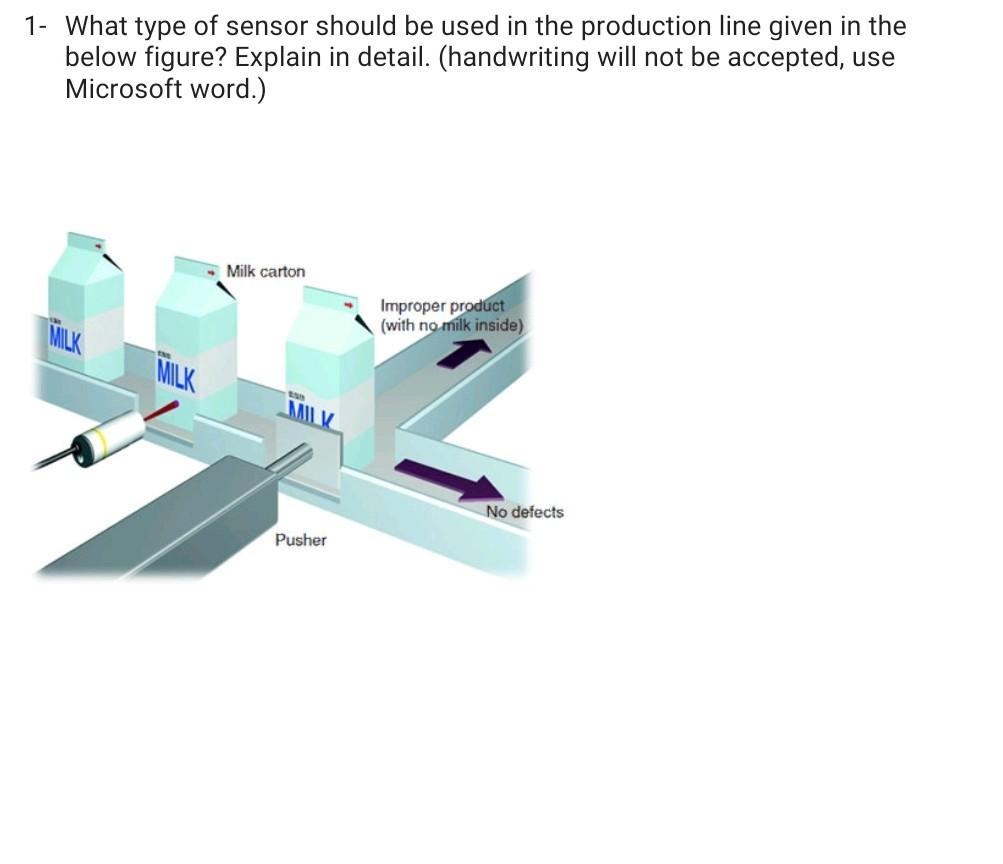Solved 1- What type of sensor should be used in the | Chegg.com