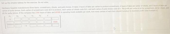 Solved set up the simplex tableau for the exercise Do not | Chegg.com