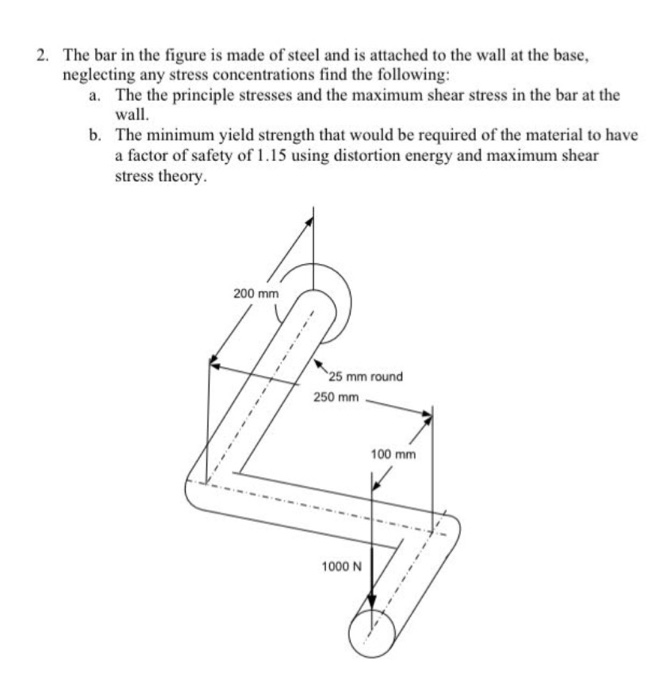 Solved 2. The bar in the figure is made of steel and is | Chegg.com