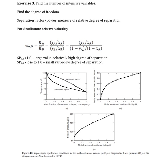 Solved Exercise 3. Find the number of intensive variables. | Chegg.com