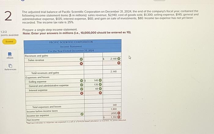 Solved The adjusted trial balance of Pacific Scientific | Chegg.com