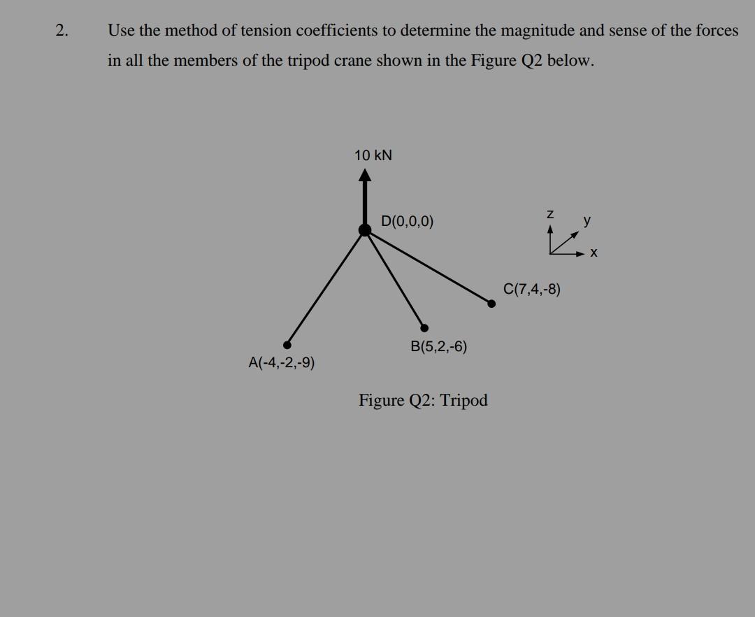 Solved 2. Use the method of tension coefficients to | Chegg.com