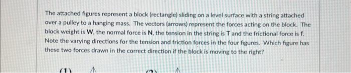 Solved The attached figures represent a block (rectangle) | Chegg.com