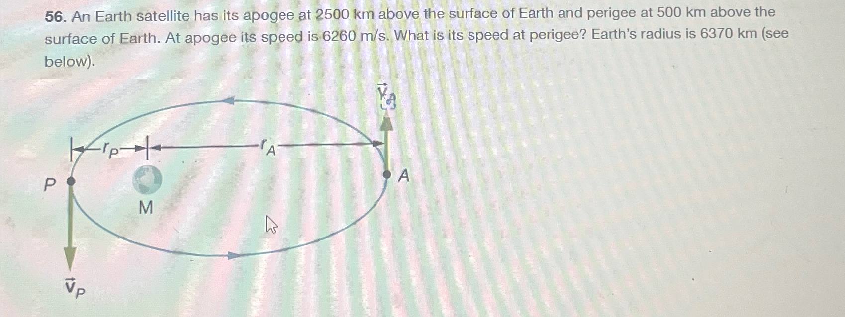 Solved An Earth satellite has its apogee at 2500km ﻿above | Chegg.com