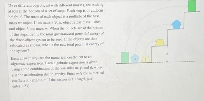 Solved Three different objects, all with different masses, | Chegg.com