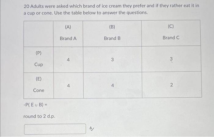 Solved 20 Adults were asked which brand of ice cream they | Chegg.com