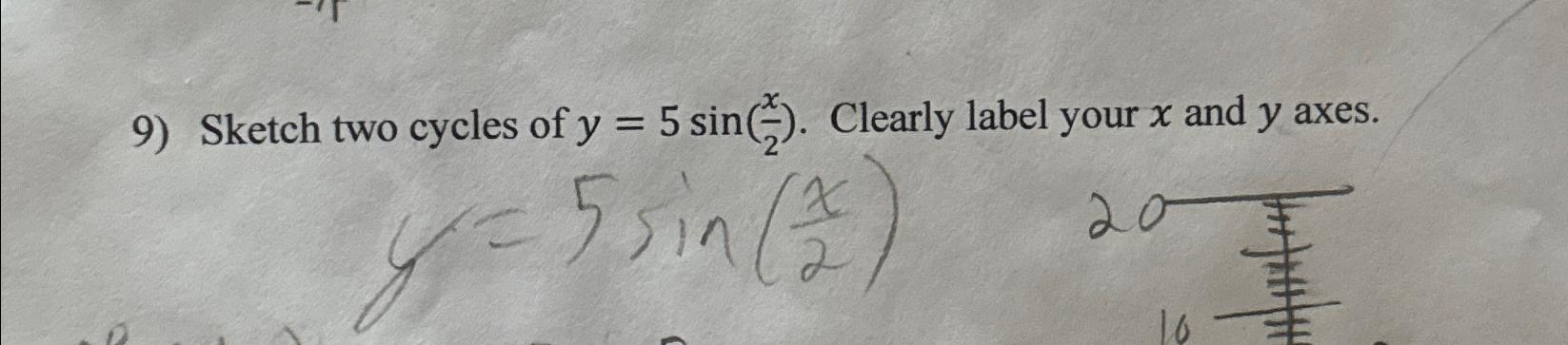 Solved Sketch two cycles of y=5sin(x2). ﻿Clearly label your | Chegg.com