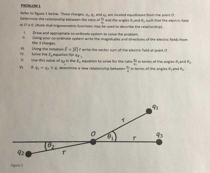 Solved Refer to figure 1 below. Three charges, q1,q2 and q3 | Chegg.com