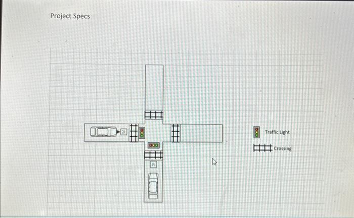 Solved Solve the following problem using the requirements | Chegg.com